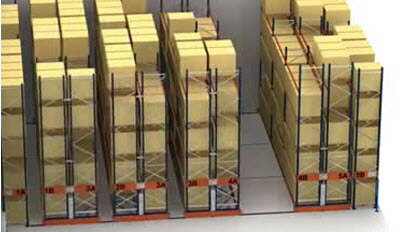 Animácia – Regály push-back | Mecalux.sk